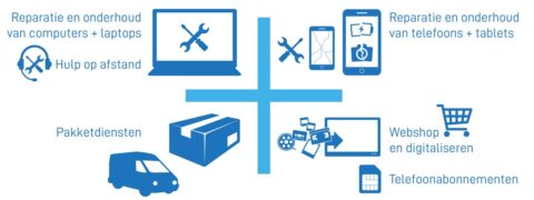 ComputerPlus Leiden - computer en smartphone reparatie